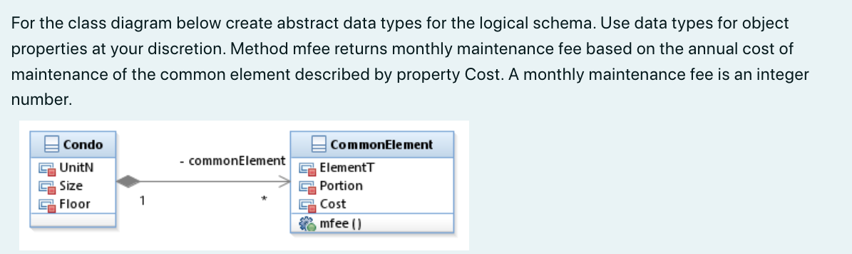 Solved For the class diagram below create abstract data | Chegg.com