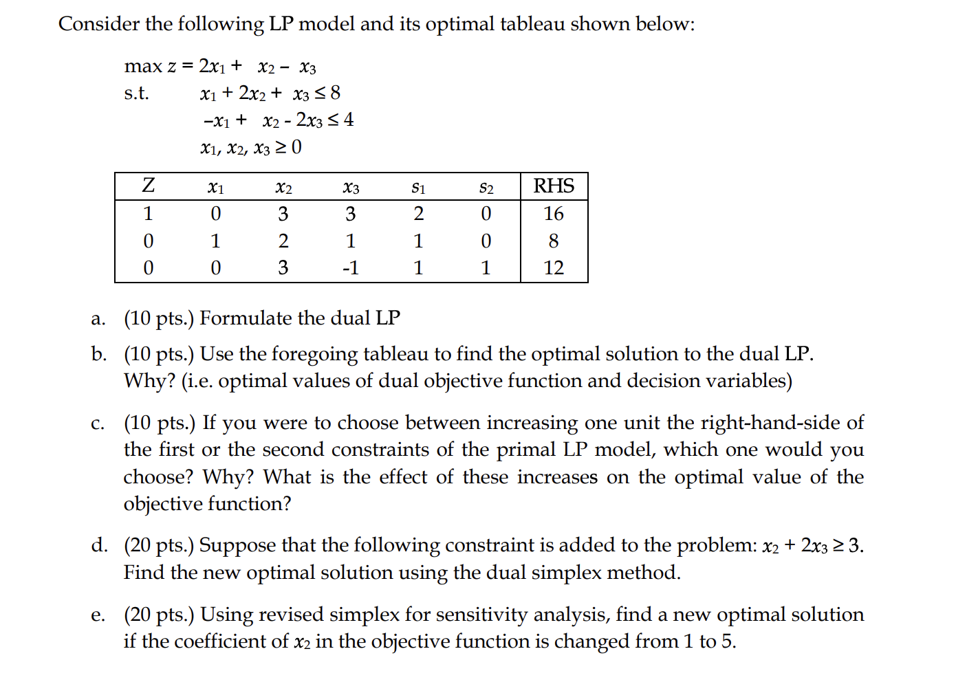 Solved Consider the following LP ﻿model and its optimal | Chegg.com