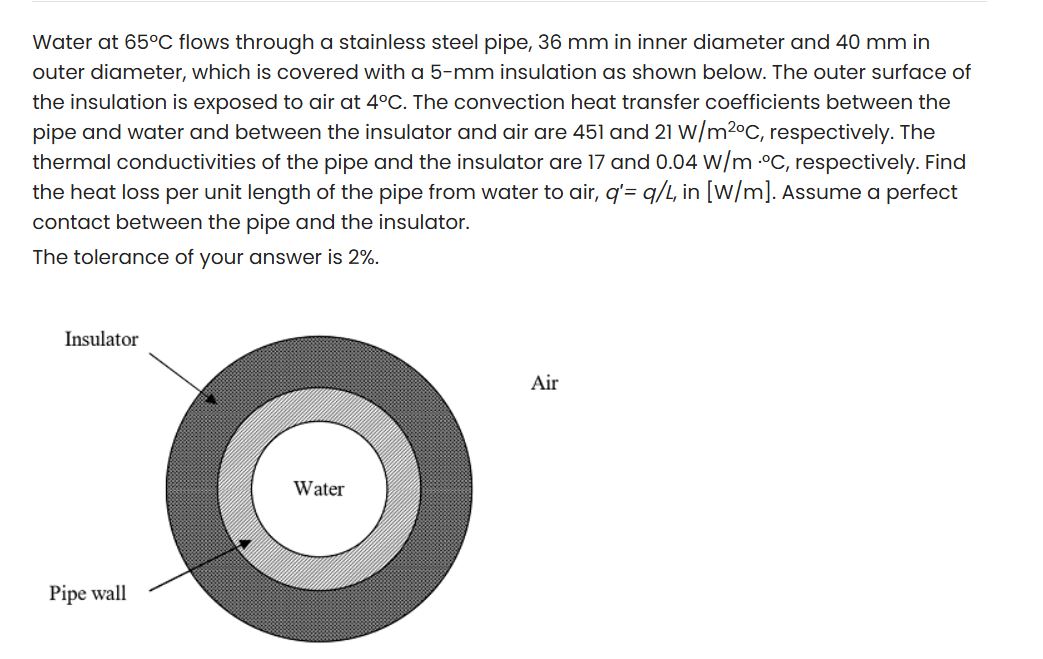 Solved Water at 65°C ﻿flows through a stainless steel pipe, | Chegg.com