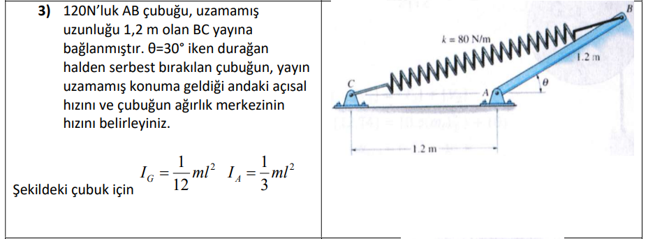 Solved 120N rod AB, unextended BC spring with a length of | Chegg.com