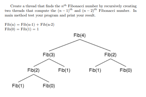 Solved Create a thread that finds the nth Fibonacci number | Chegg.com