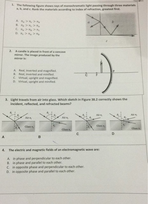 Solved The following figure shows rays of monochromatic | Chegg.com