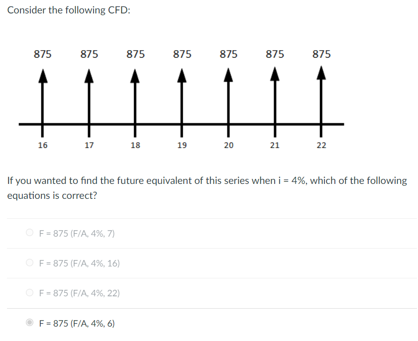 Solved Consider the following CFD: If you wanted to find the | Chegg.com