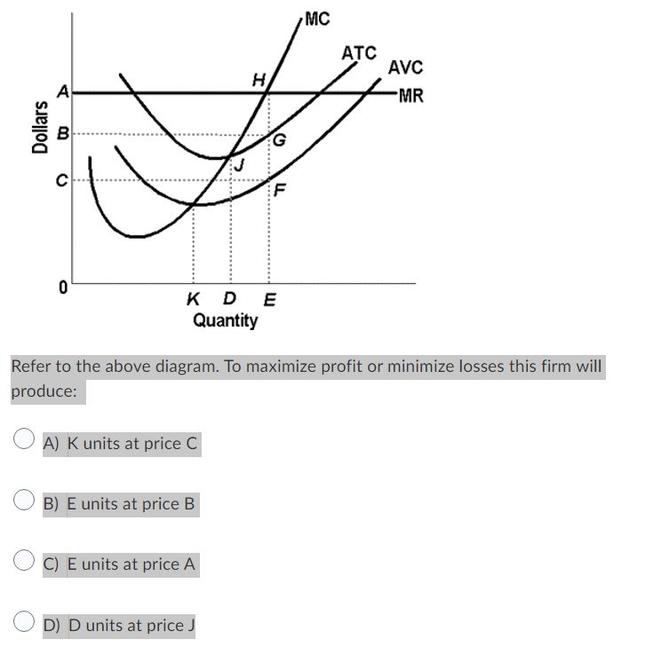 Solved At the end of the year, my daughter's lemonade stand | Chegg.com