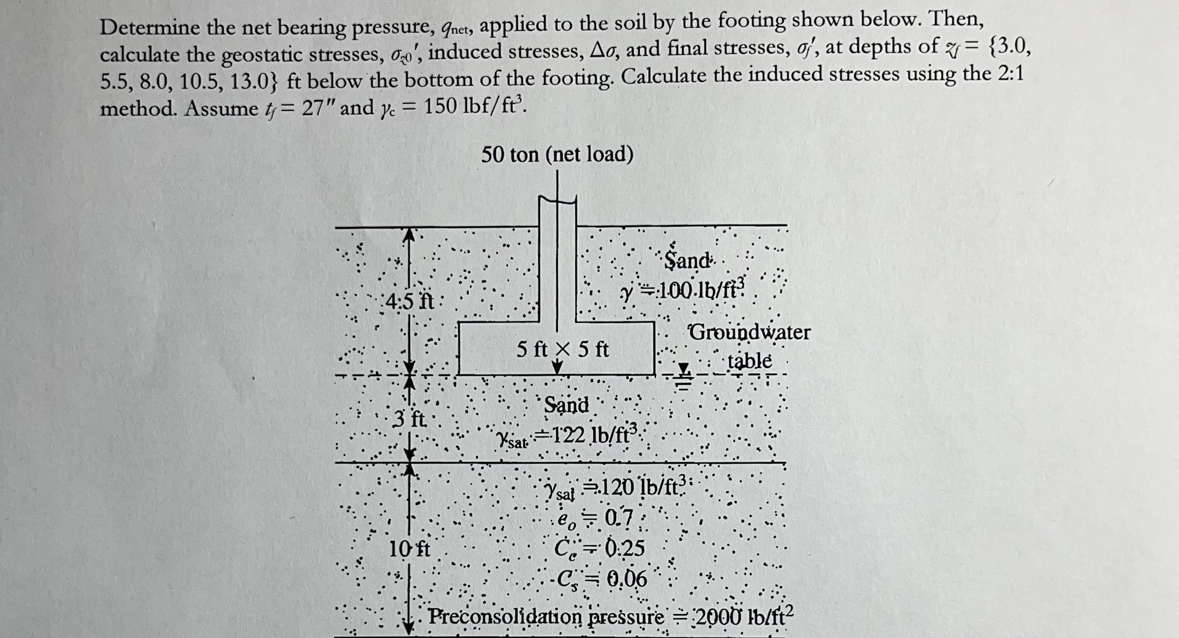 Solved Determine the net bearing pressure, qnet , ﻿applied | Chegg.com