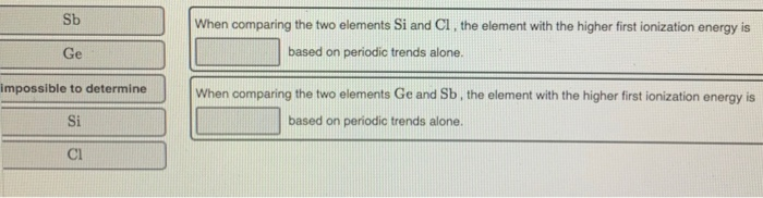 Solved Sb When comparing the two elements Si and Cl, the | Chegg.com