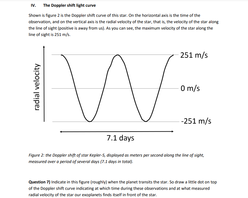 Solved IV. The Doppler shift light curve Shown is figure 2 | Chegg.com