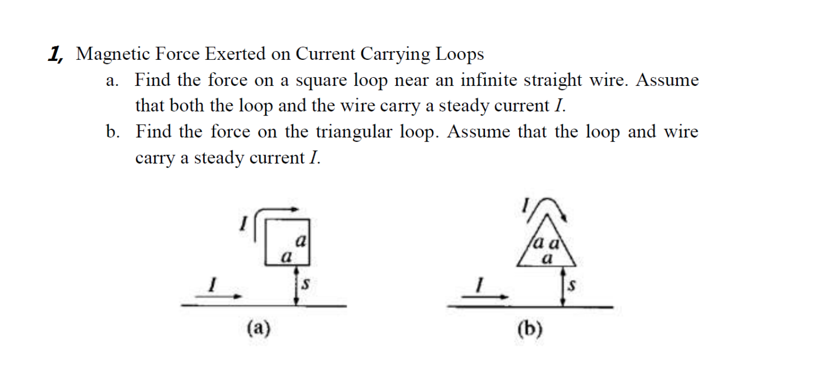 Solved 1, Magnetic Force Exerted on Current Carrying Loops | Chegg.com