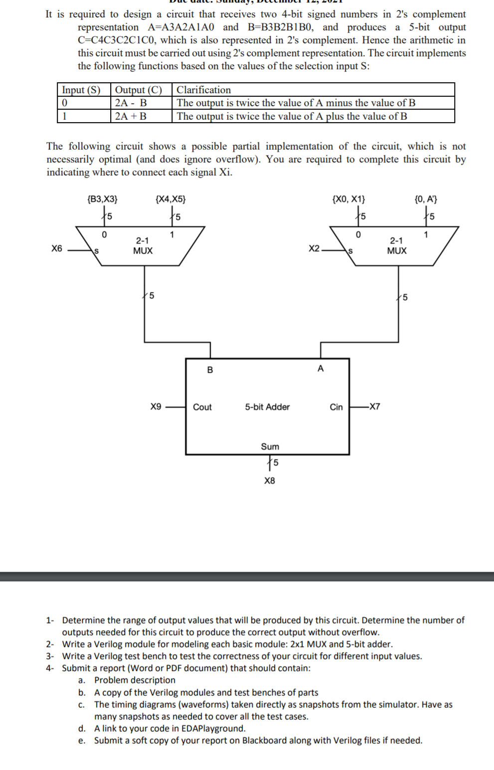 Solved It is required to design a circuit that receives two | Chegg.com