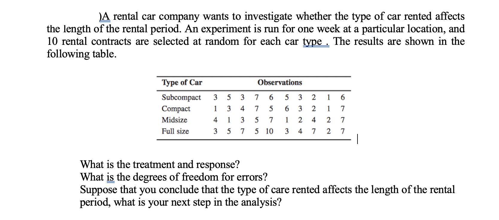 Solved Urgent help needed! | Chegg.com