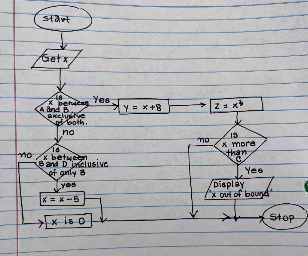 Solved I Need To Use Matlab Format And Proper Programming 2400