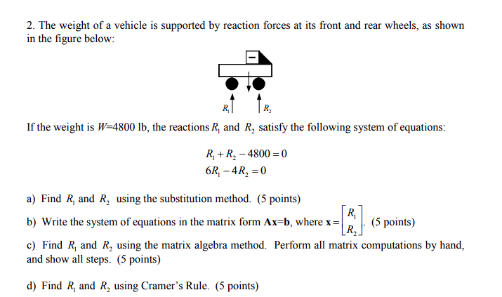 Solved 2. The weight of a vehicle is supported by reaction | Chegg.com