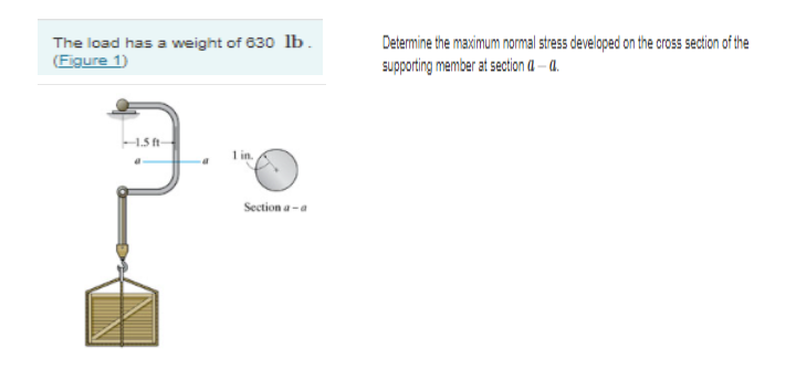 Solved The load has a weight of 630lb. Determine the maximum | Chegg.com