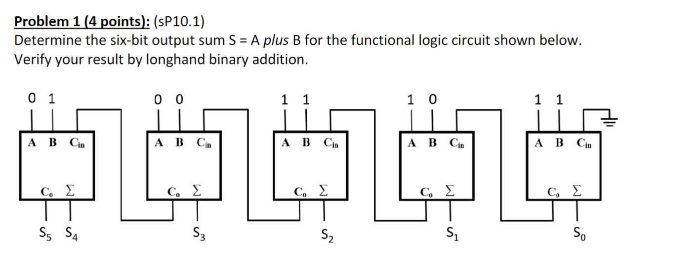 Solved Problem 1 (4 points): (sP10.1) Determine the six-bit | Chegg.com