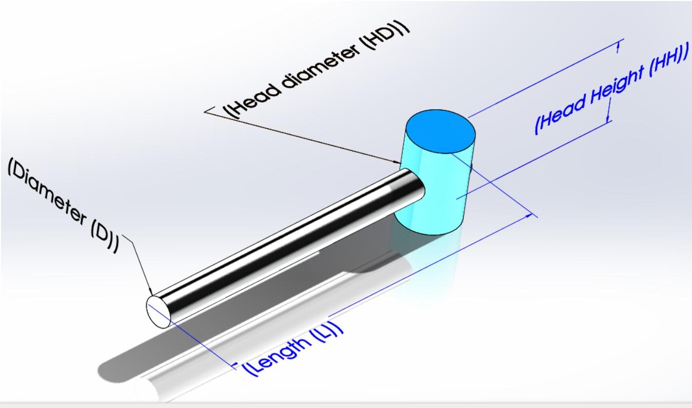 Solved Considering the mallet shown, calculate the distance | Chegg.com