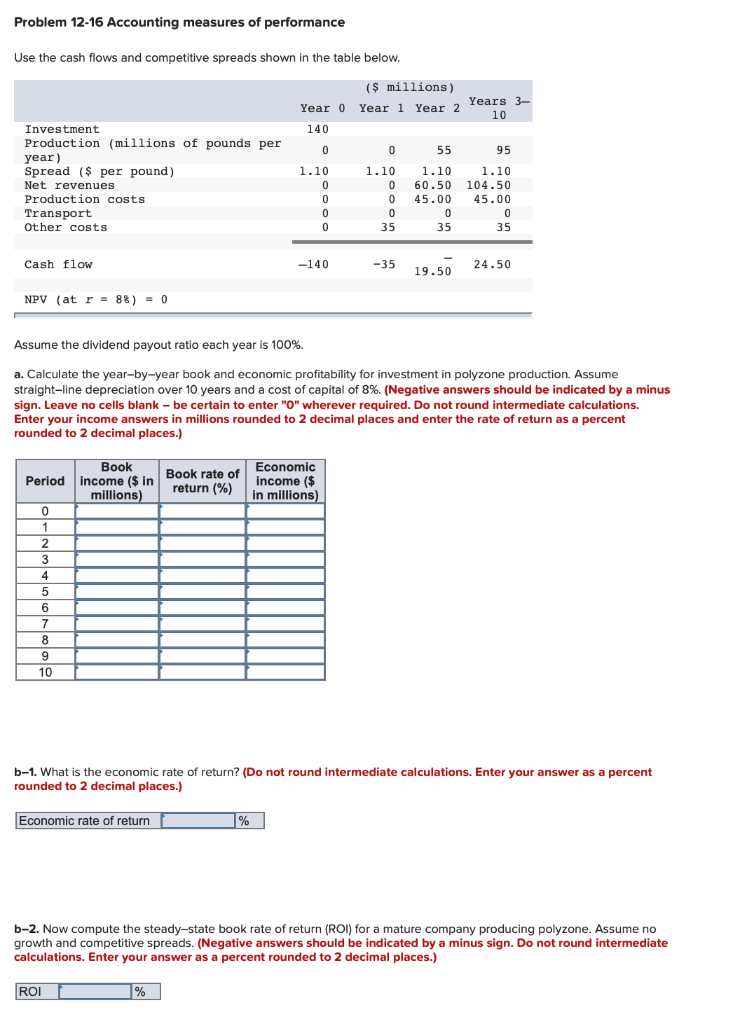 Problem 12-16 Accounting measures of performance Use | Chegg.com