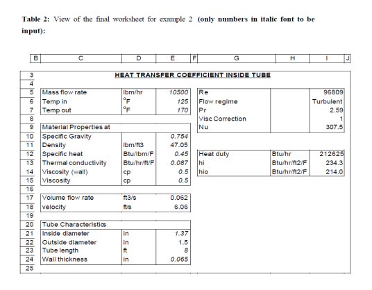 Solved Heat Exchanger Design (to be done by using Excel – | Chegg.com