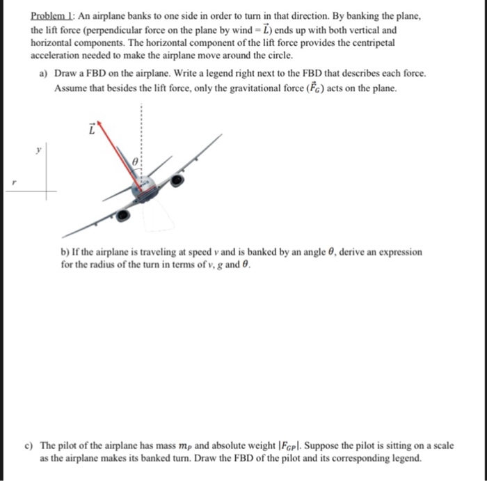 Solved Problem I: An airplane banks to one side in order to | Chegg.com