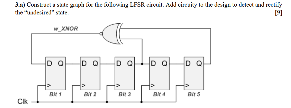 Solved 3.a) Construct a state graph for the following LFSR | Chegg.com