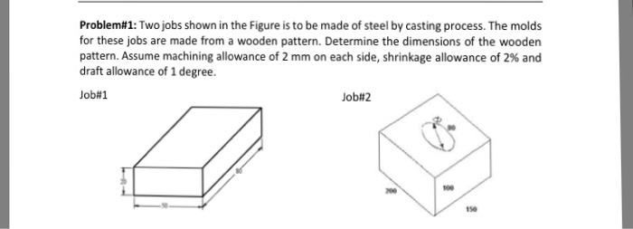 Solved Problem# 1: Two jobs shown in the Figure is to be | Chegg.com