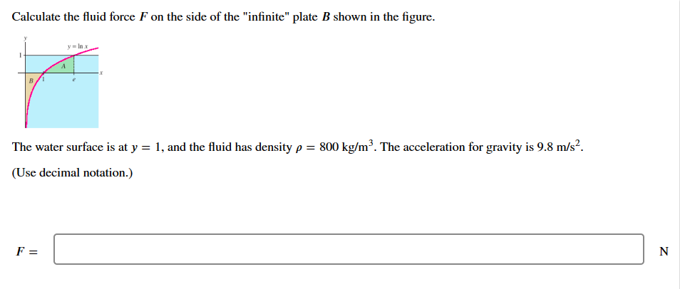 Solved Calculate the fluid force F on the side of the | Chegg.com