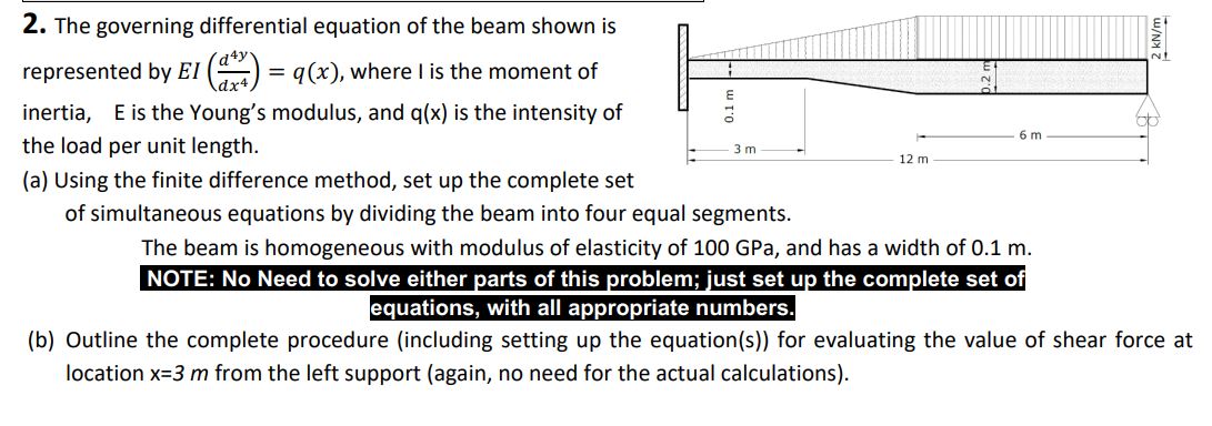 2. The governing differential equation of the beam | Chegg.com