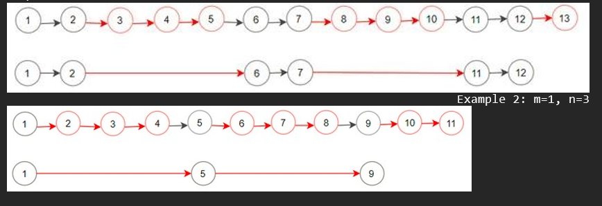 Solved 7. ﻿Traverse the linked list and remove some nodes in | Chegg.com