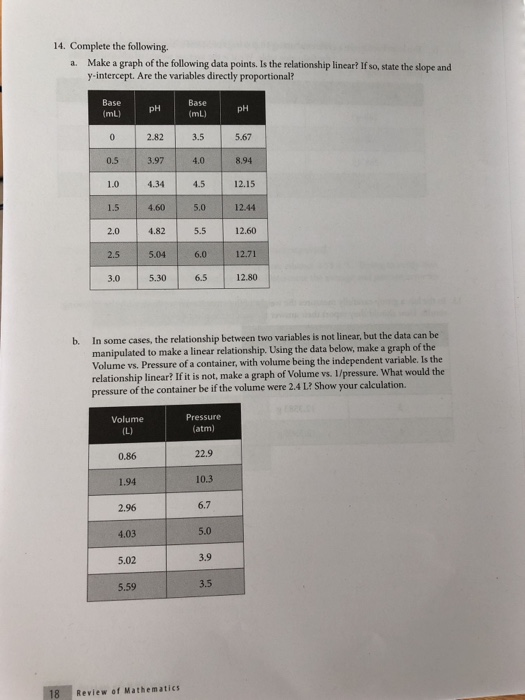 Solved NAME: DATE INSTRUCTOR SECTION/GROUP IN-CLASS LAB | Chegg.com