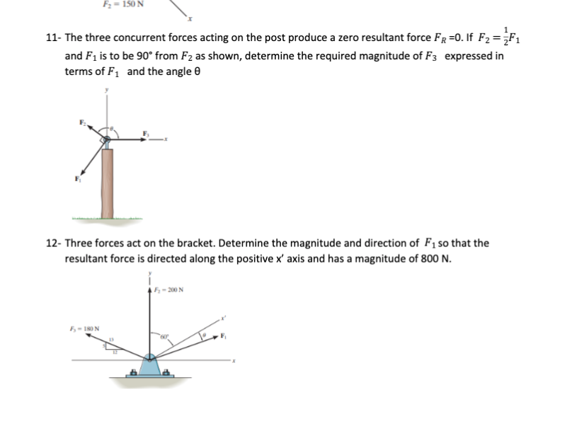 Solved F2 = 150N 11- The three concurrent forces acting on | Chegg.com