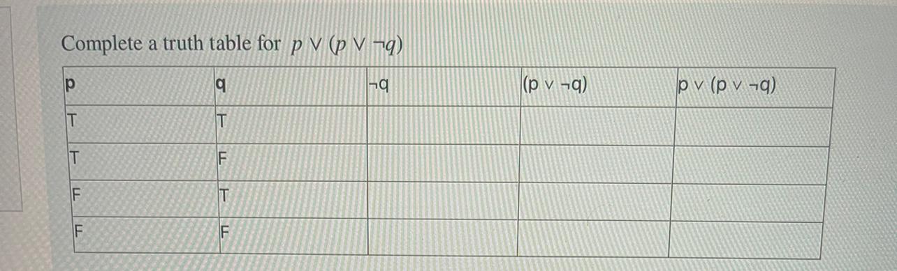 Solved Complete a truth table for p∨(p∨¬q) | Chegg.com
