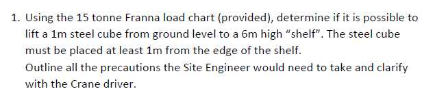 Solved 1. Using the 15 tonne Franna load chart (provided), | Chegg.com
