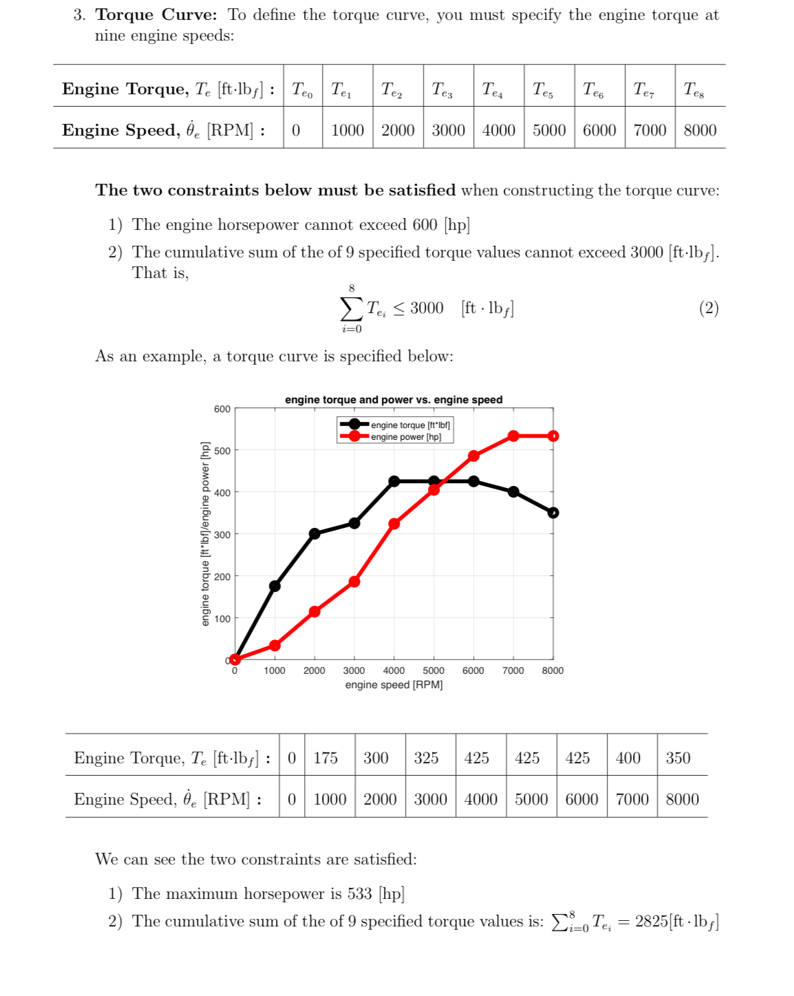 Torque Curve and Transmission Customization for a | Chegg.com