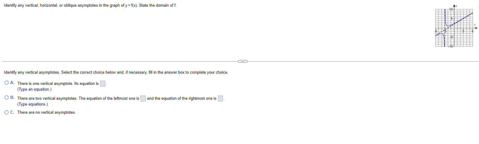 Solved Find an equation for the rational function graph | Chegg.com