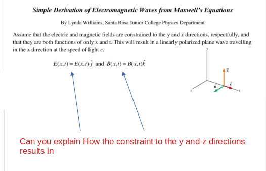 Solved Simple Derivation of Electromagnetic Waves from | Chegg.com