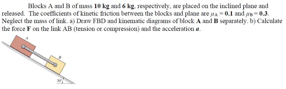 Solved Blocks A and B of mass 10 kg and 6 kg, respectively, | Chegg.com