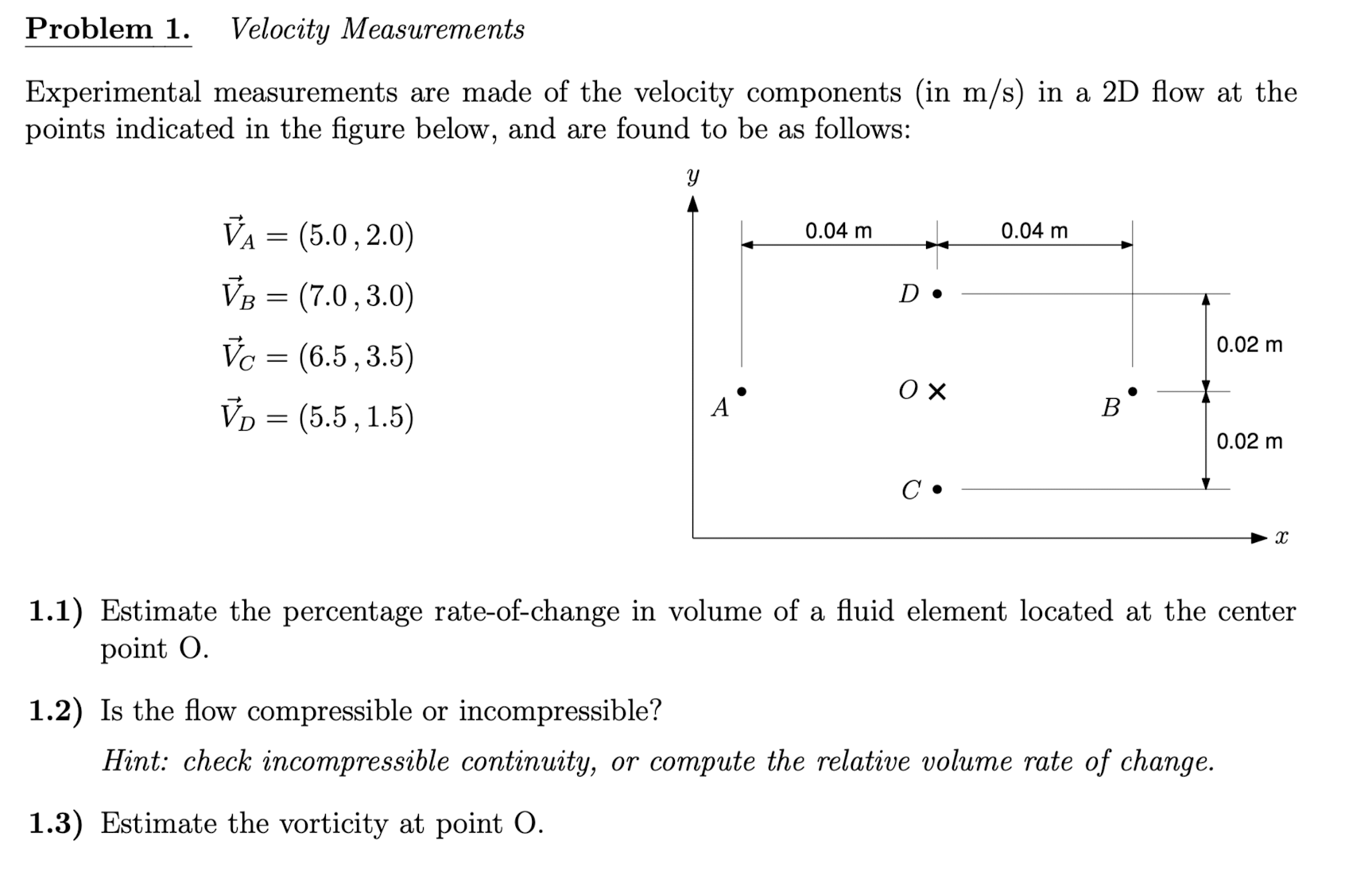 Solved Problem 1. ﻿Velocity MeasurementsExperimental | Chegg.com