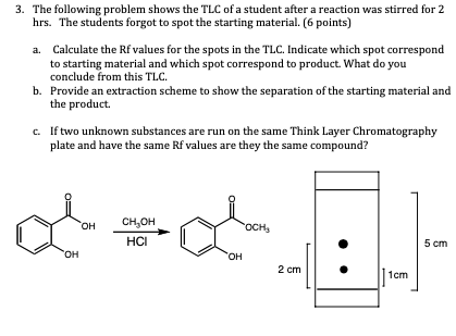 Solved The following problem shows the TLC of a student | Chegg.com
