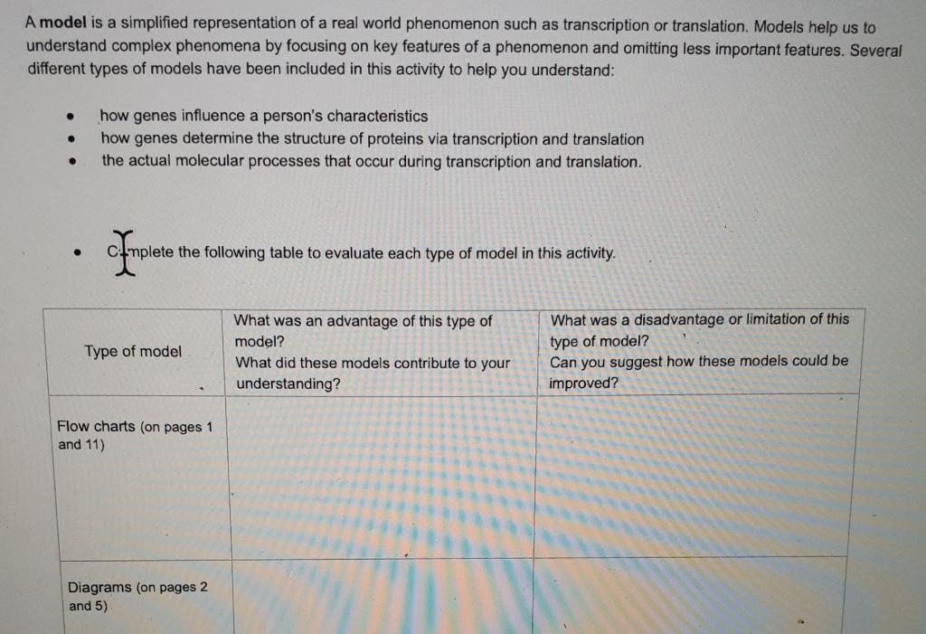 A model is a simplified representation of a real | Chegg.com