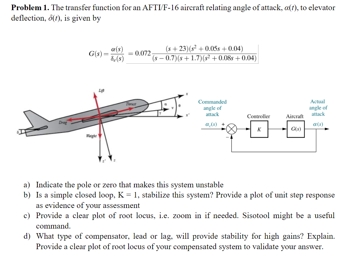 Problem 1. The transfer function for an AFTI/F-16 | Chegg.com