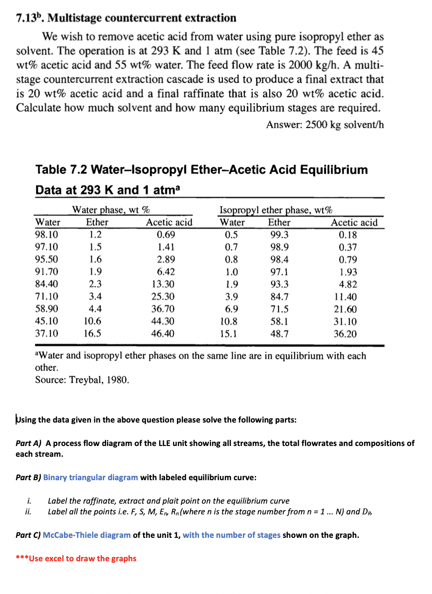 7.136. Multistage countercurrent extraction We wish | Chegg.com