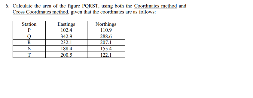 Solved 6. Calculate the area of the figure PQRST, using both | Chegg.com