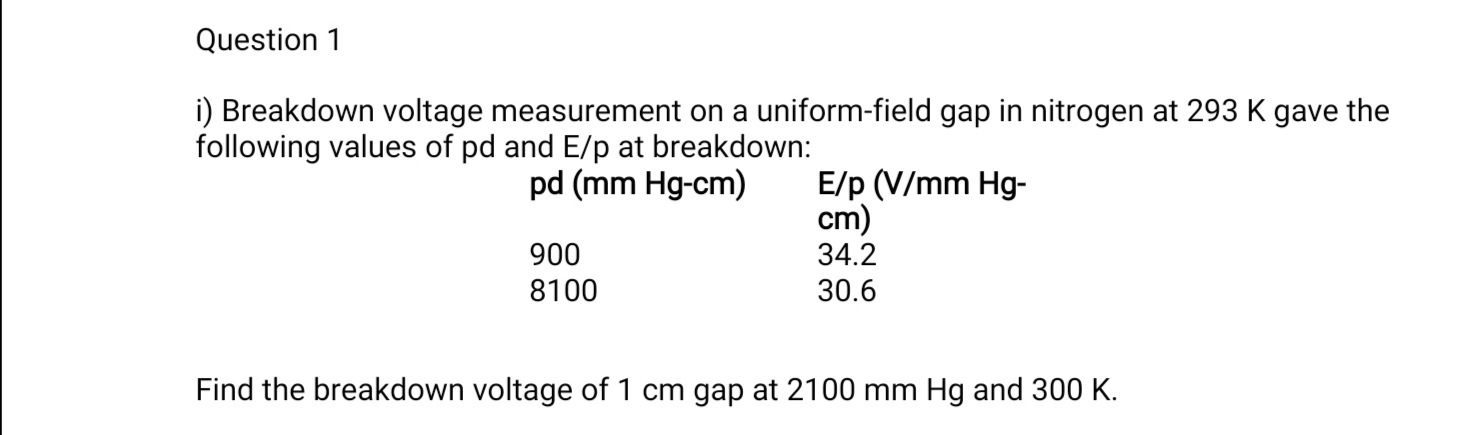 Solved Question 1 i) Breakdown voltage measurement on a | Chegg.com