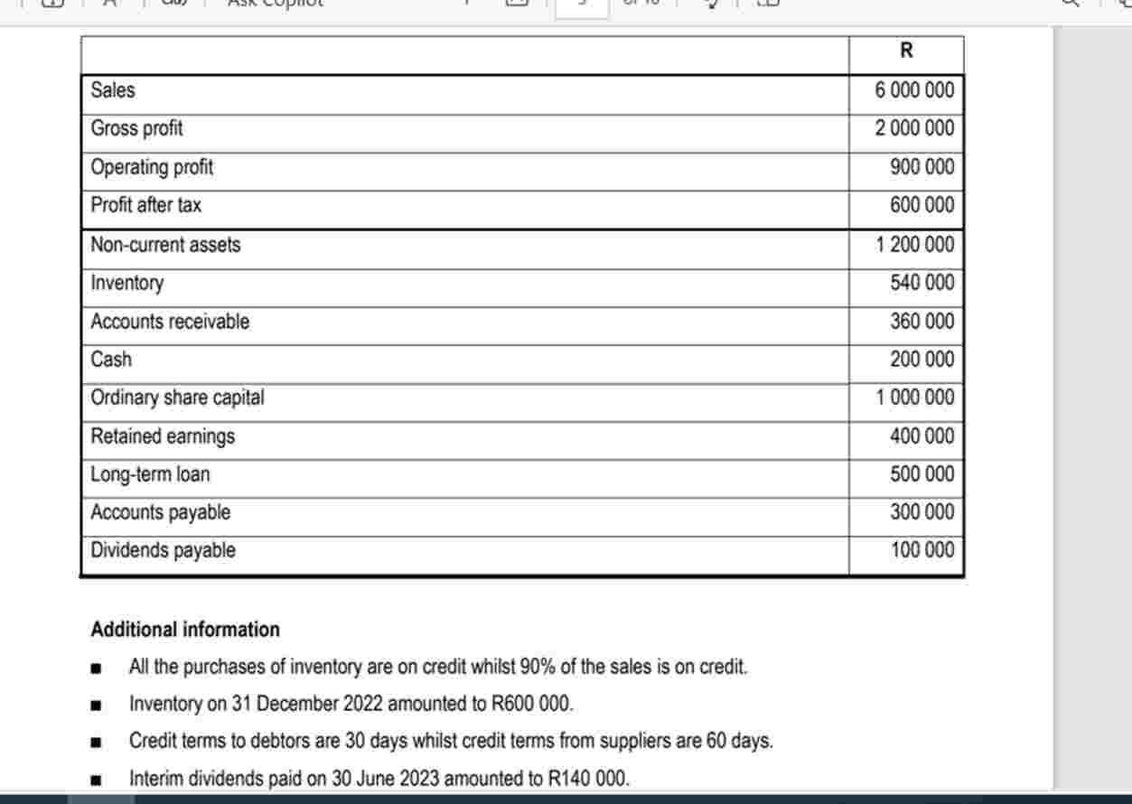 Solved QUESTION 2 (20 ﻿MARKS) ﻿REQUIRED Calculate the | Chegg.com