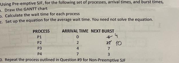 Solved Using Pre-emptive SJF, for the following set of | Chegg.com