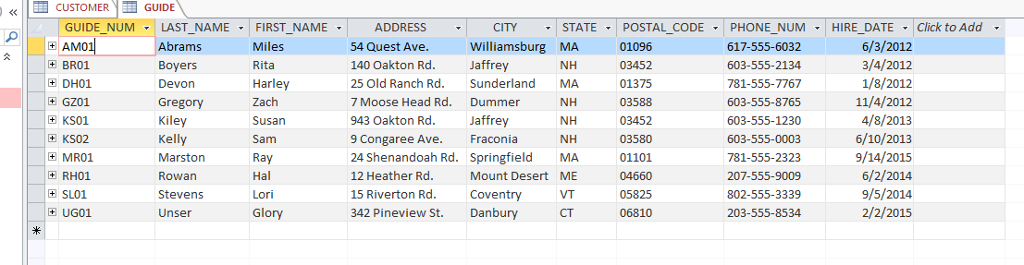Solved I need help with creating the following SQL | Chegg.com