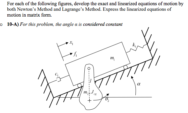 Solved For each of the following figures, develop the exact | Chegg.com