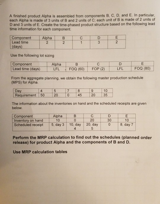 Solved A finished product Alpha is assembled from components | Chegg.com