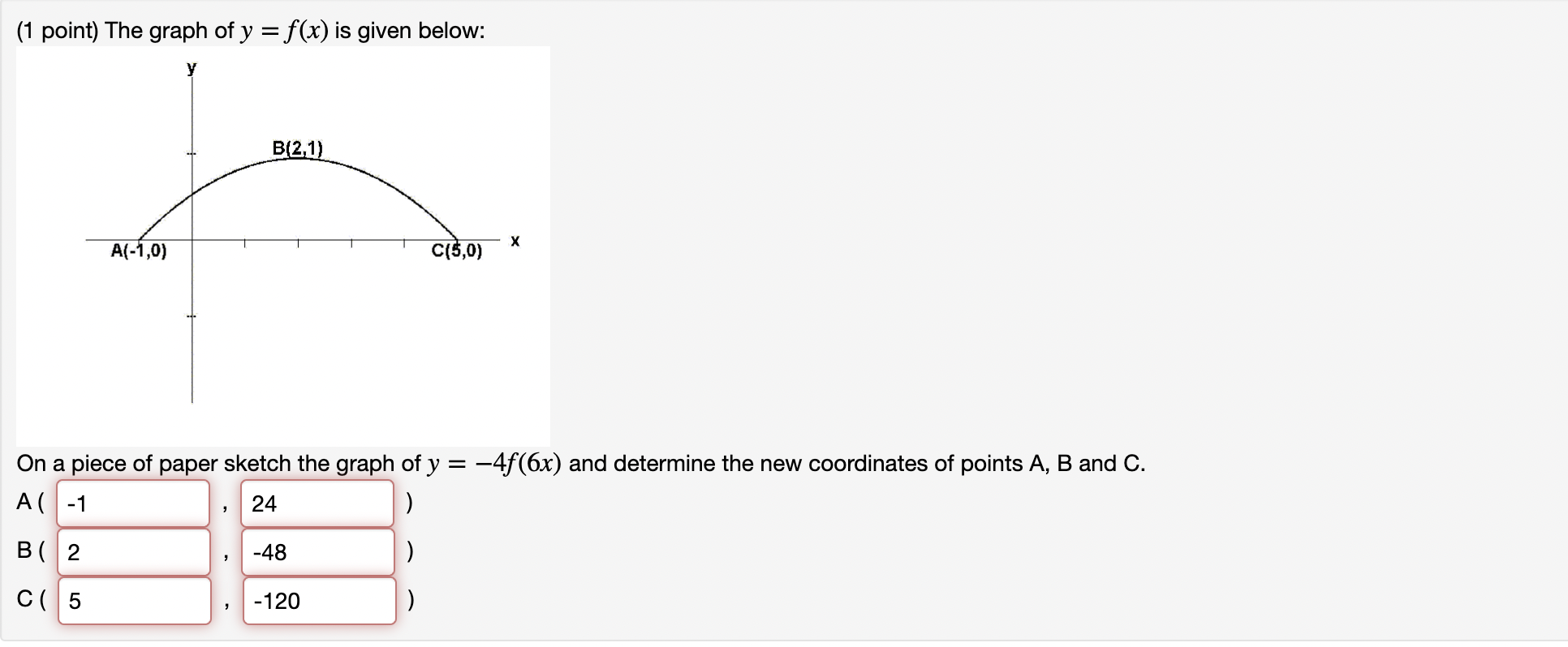 Solved (1 point) The graph of y=f(x) is given below: On a | Chegg.com