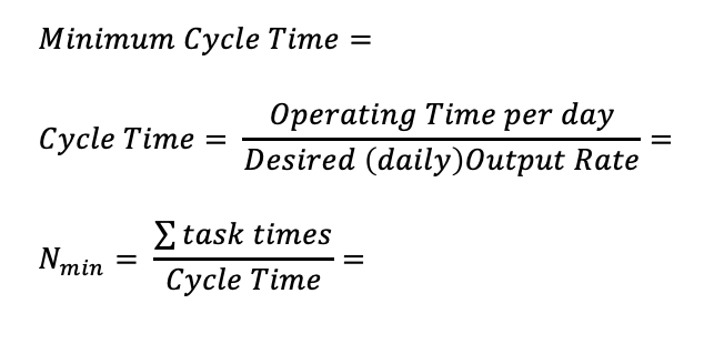 Solved Problem 6-7 a. Develop a precedence diagram b. | Chegg.com Solved Problem 6-7 a. Develop a precedence diagram b. | Chegg.com