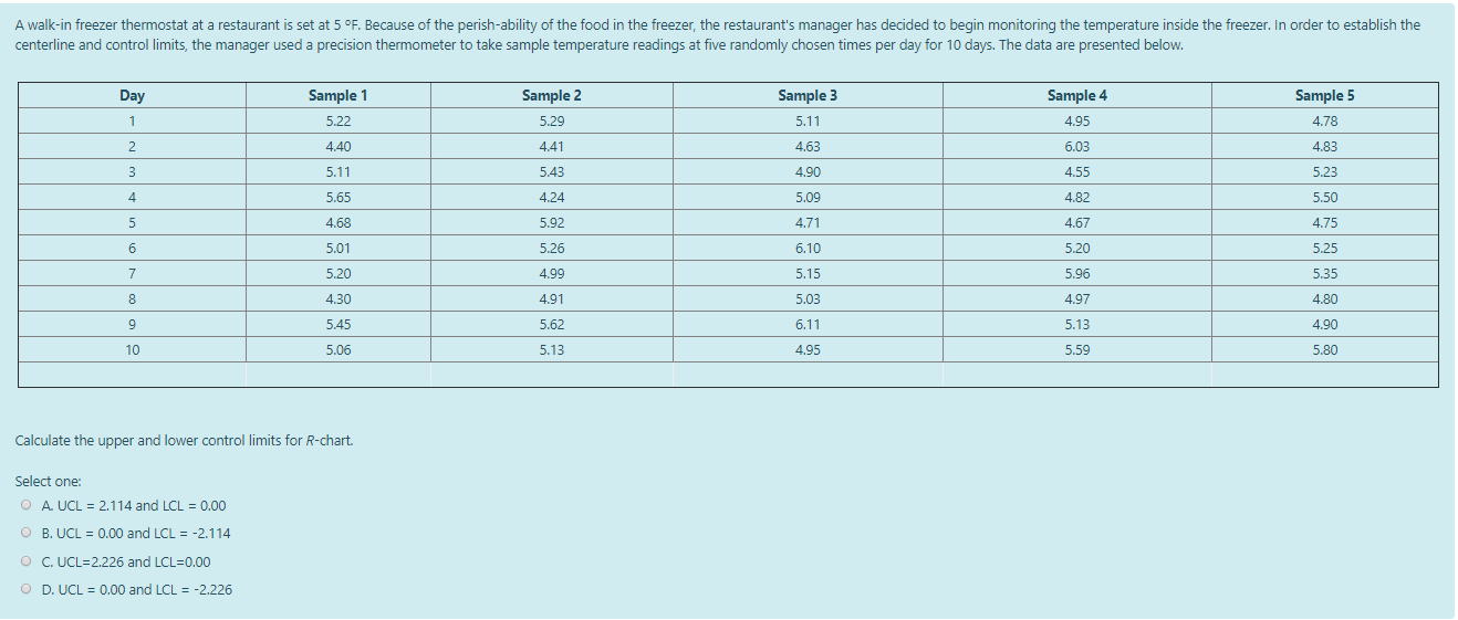 Solved A walk-in freezer thermostat at a restaurant is set | Chegg.com
